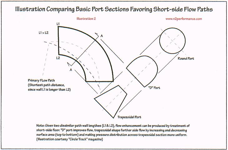 Manifold_flow_test_pg2_flobehavior